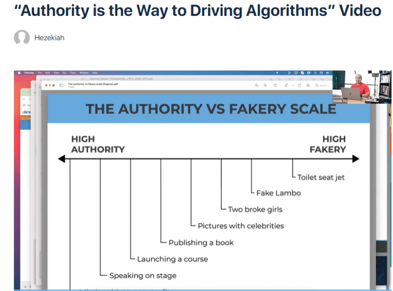 Content Factory Academy | Blitzmetrics Academy